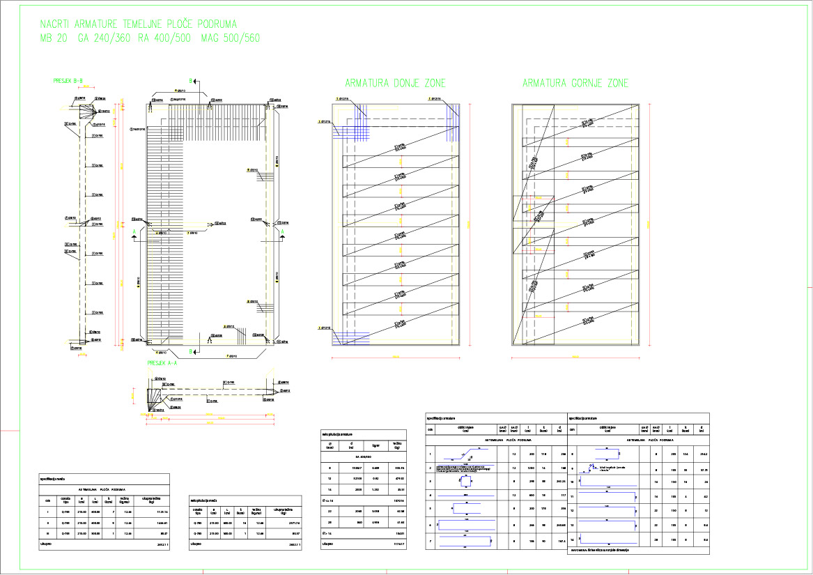 Nacrti armature | Branko Đopa